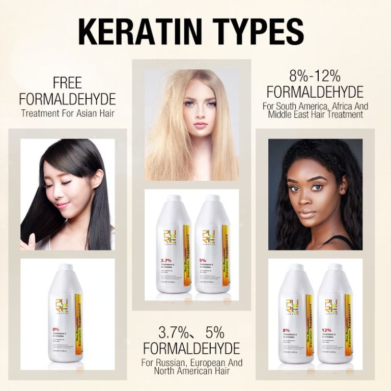 Hair Salon Keratin Treatment Wholesale