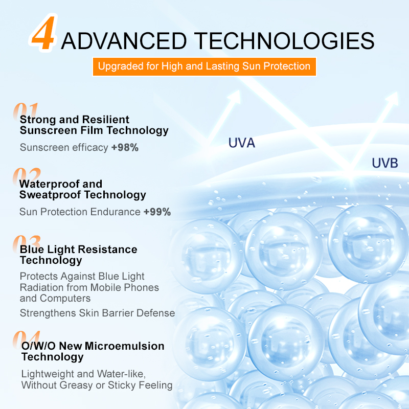 Best Sun Protection Cream SPF 50 Full Spectrum Sunscreen for Face Oily ...