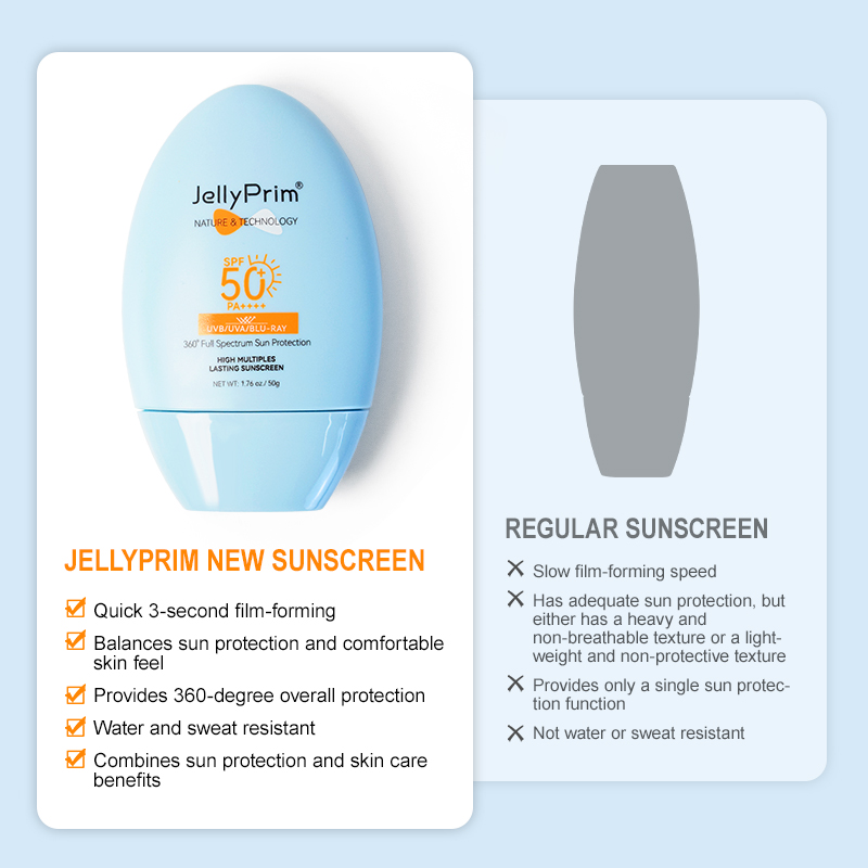 Best Sun Protection Cream SPF 50 Full Spectrum Sunscreen for Face Oily ...